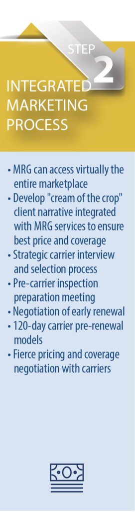 Blueprint - Madison Risk Group